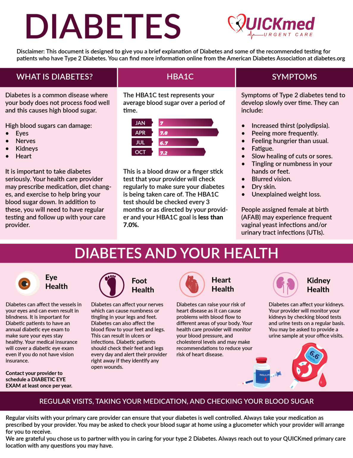 Type 2 Diabetes and Your Health - QUICKmed Urgent Care